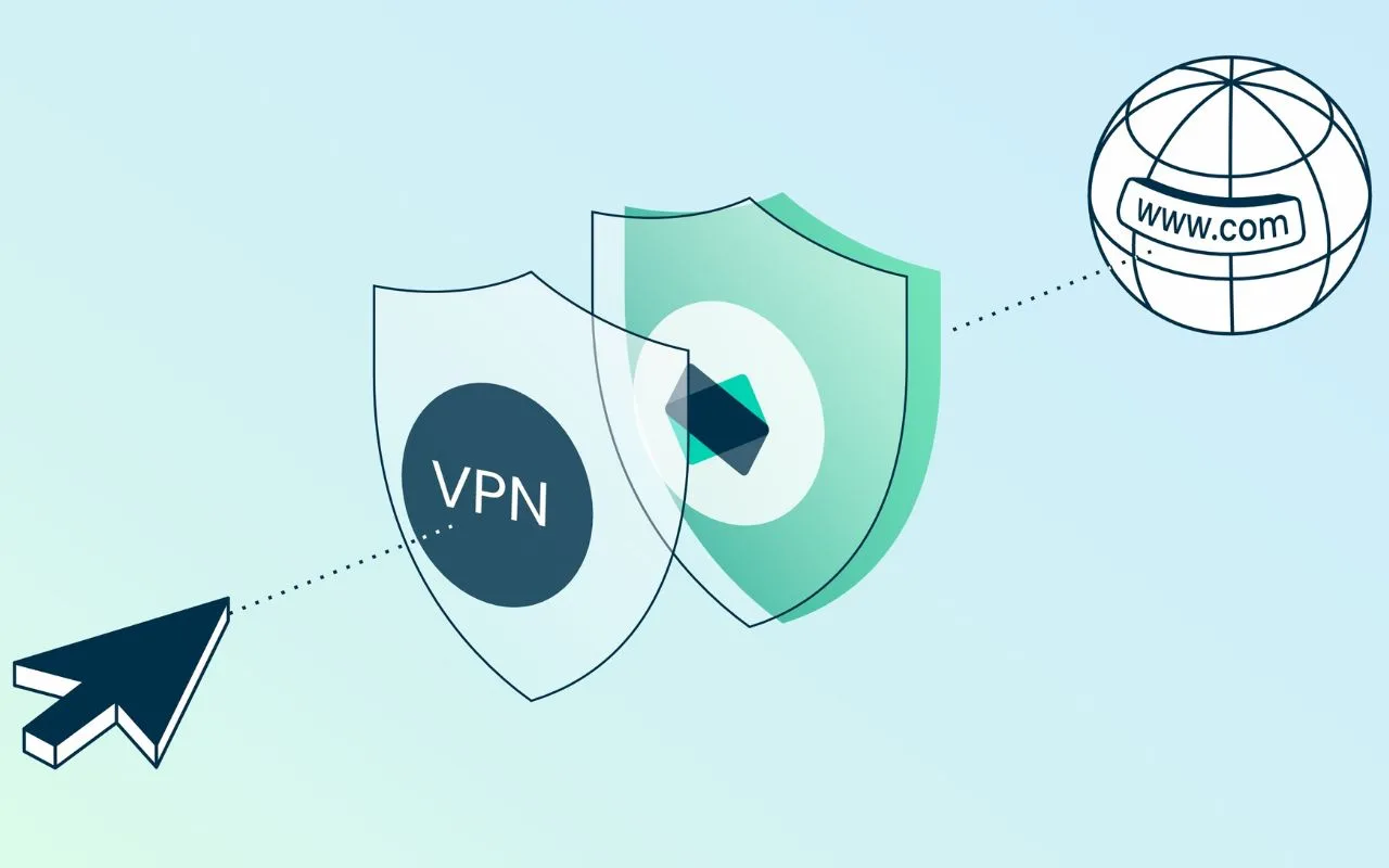 Come usare una VPN - Guida completa | Roba Da Informatici